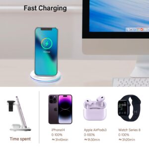 3 in 1 Wireless Charger for iPhone, Fast Charger Stand Dock for Multiple Devices, Wireless Charging Station for iPhone 14/13/12/SE/X/XR/XS, iWatch Series 8/7/6/5/4, AirPods 3/2/Pro, and More