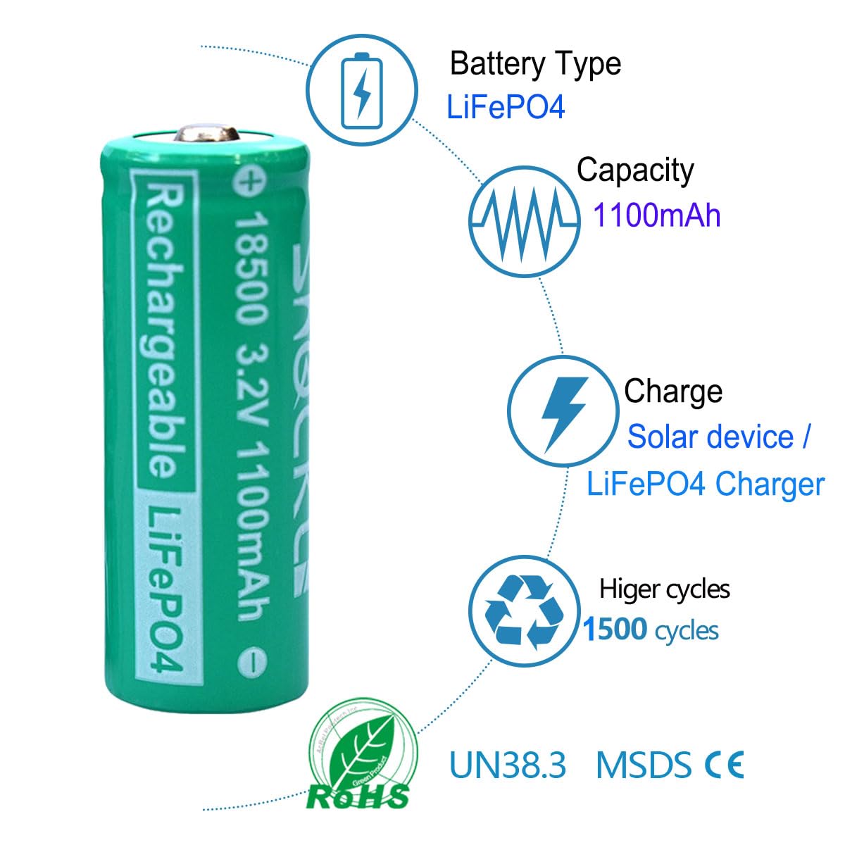 funkawa 18500 3.2V Solar Batteries, shockli 18500 3.2 Volt 1100mAh LiFePO4 Lithium Phosphate Rechargeable Solar Battery for Outdoor Solar Lights (4-Pack)