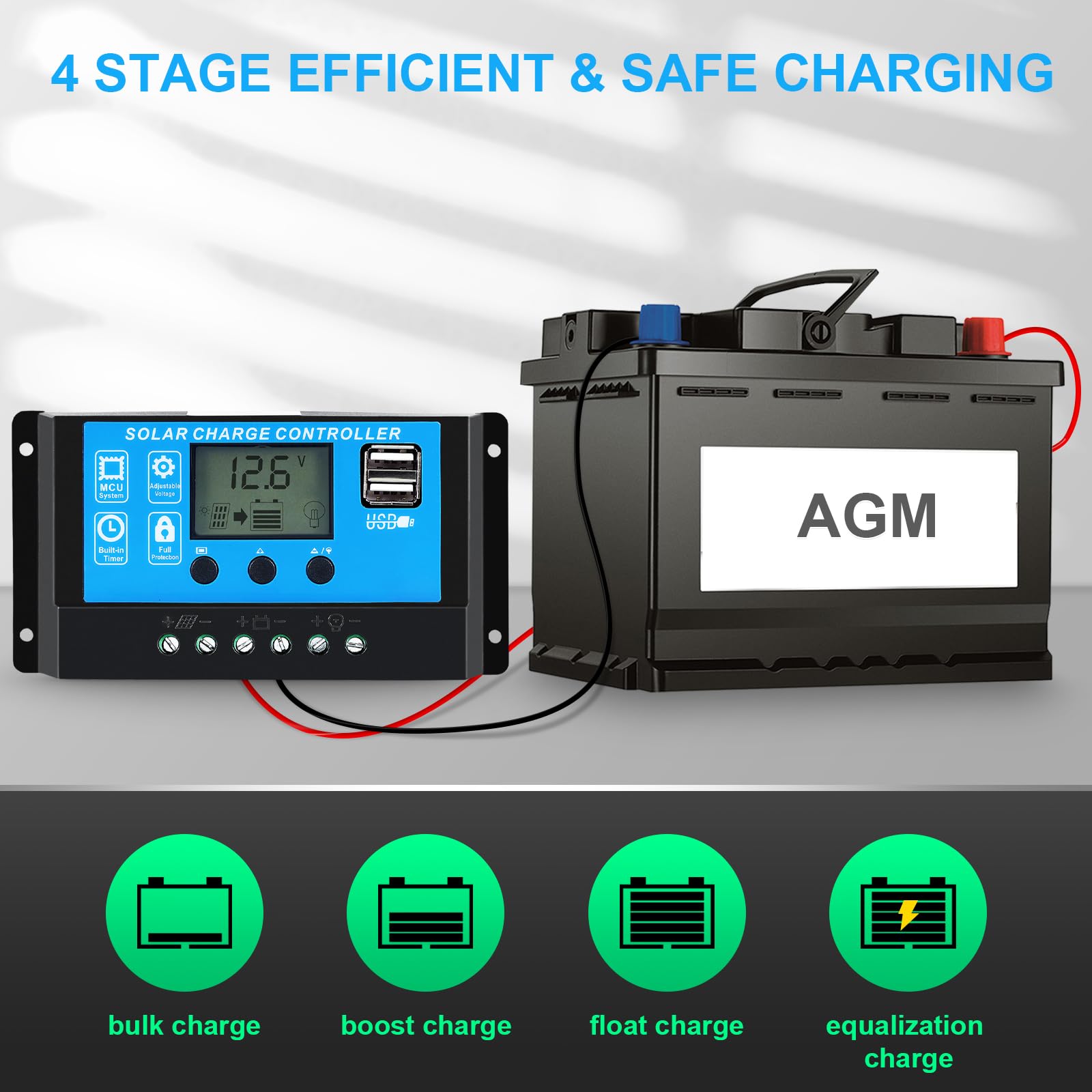 GCSOAR Solar Charge Controller, 30A,12V/24V,Solar Panel Regulator with Adjustable LCD Display and Dual USB Port,Suit for Farm Outdoor Camping Motor Home