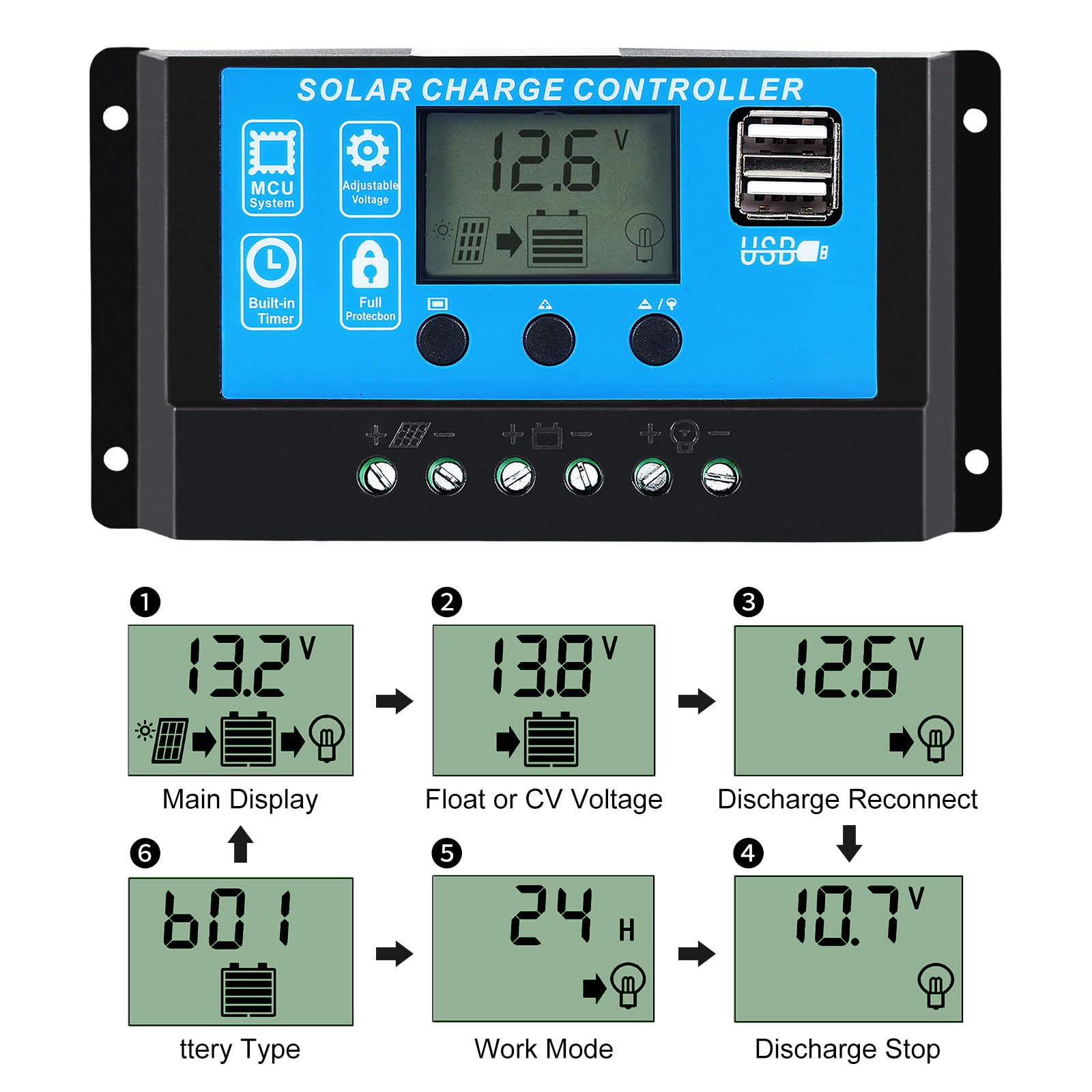 GCSOAR Solar Charge Controller, 30A,12V/24V,Solar Panel Regulator with Adjustable LCD Display and Dual USB Port,Suit for Farm Outdoor Camping Motor Home