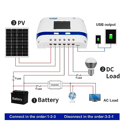 GCSOAR Solar Charge Controller PWM,30A,12V/24V,with LCD Display,Suitable for Sealed, Gel, Flooded Battery,Used in RVs, Trailers, Boats, Yachts,Home Use,Farm