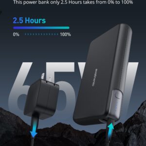 evatronic Portable Charger, 30000mAh Portable Laptop Charger 65W Fast Charging Battery Pack, USB C Power Bank for Vision Pro MacBook, Dell, iPad Pro, iPhone 15/14 Pro Max, Galaxy, Steam Deck and More