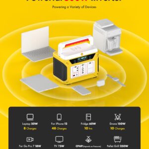 Shell 500W Portable Power Station, 583Wh Solar Generator with 10-Port,LED Light, Emergency Triangle, Portable Power Supply for Outdoor Camping/Home Use/Emergency