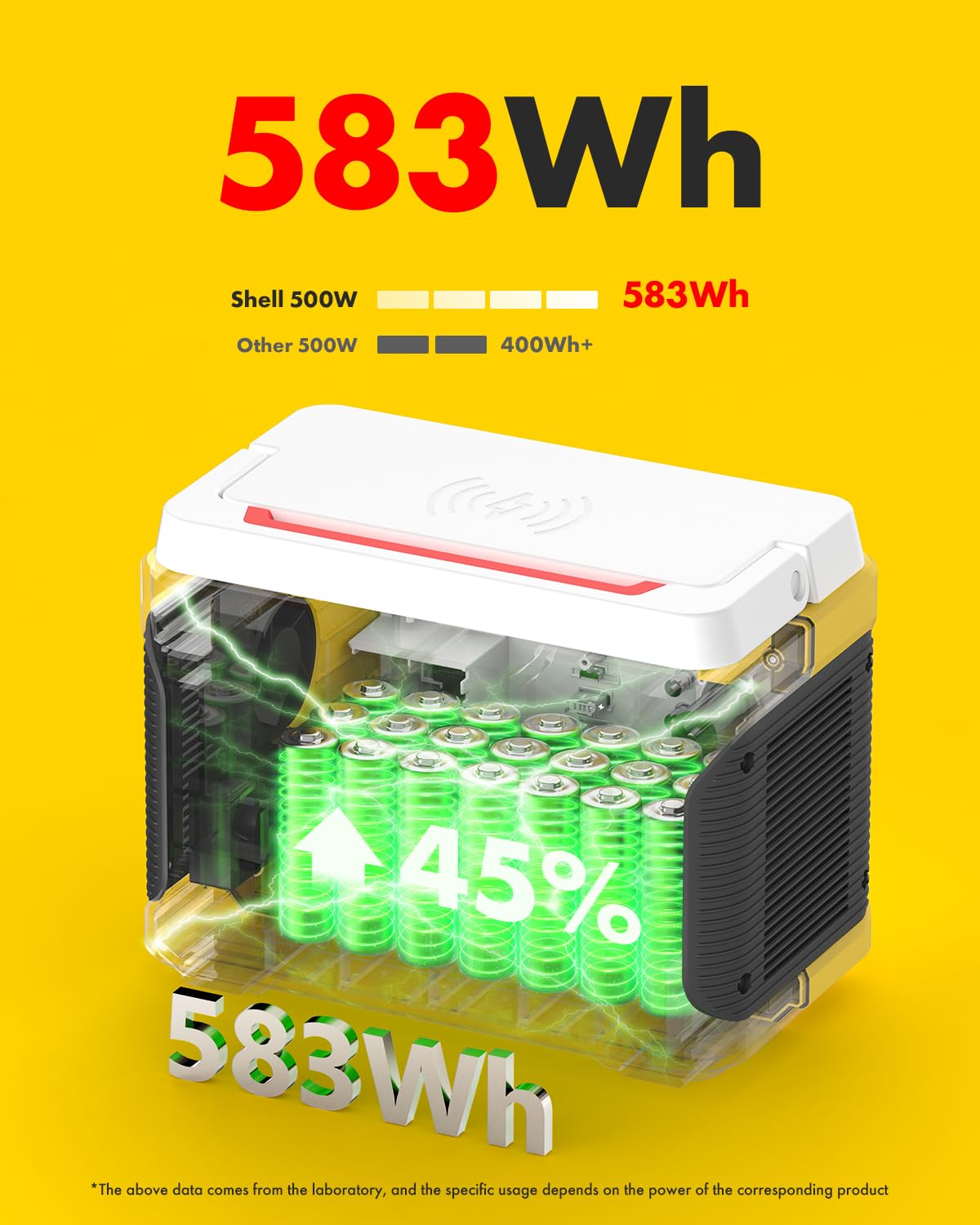 Shell 500W Portable Power Station, 583Wh Solar Generator with 10-Port,LED Light, Emergency Triangle, Portable Power Supply for Outdoor Camping/Home Use/Emergency