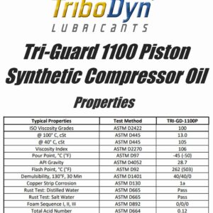 TriboDyn Tri-Guard 1100 ISO 100 Piston Synthetic Air Compressor Oil (1 Quart)