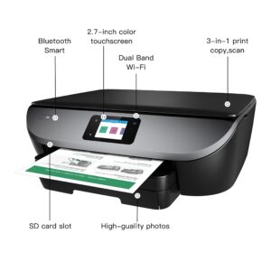 for HP Envy Photo 7155 All-in-One Printer, Used-Like New Printer (Cartridge not Included)