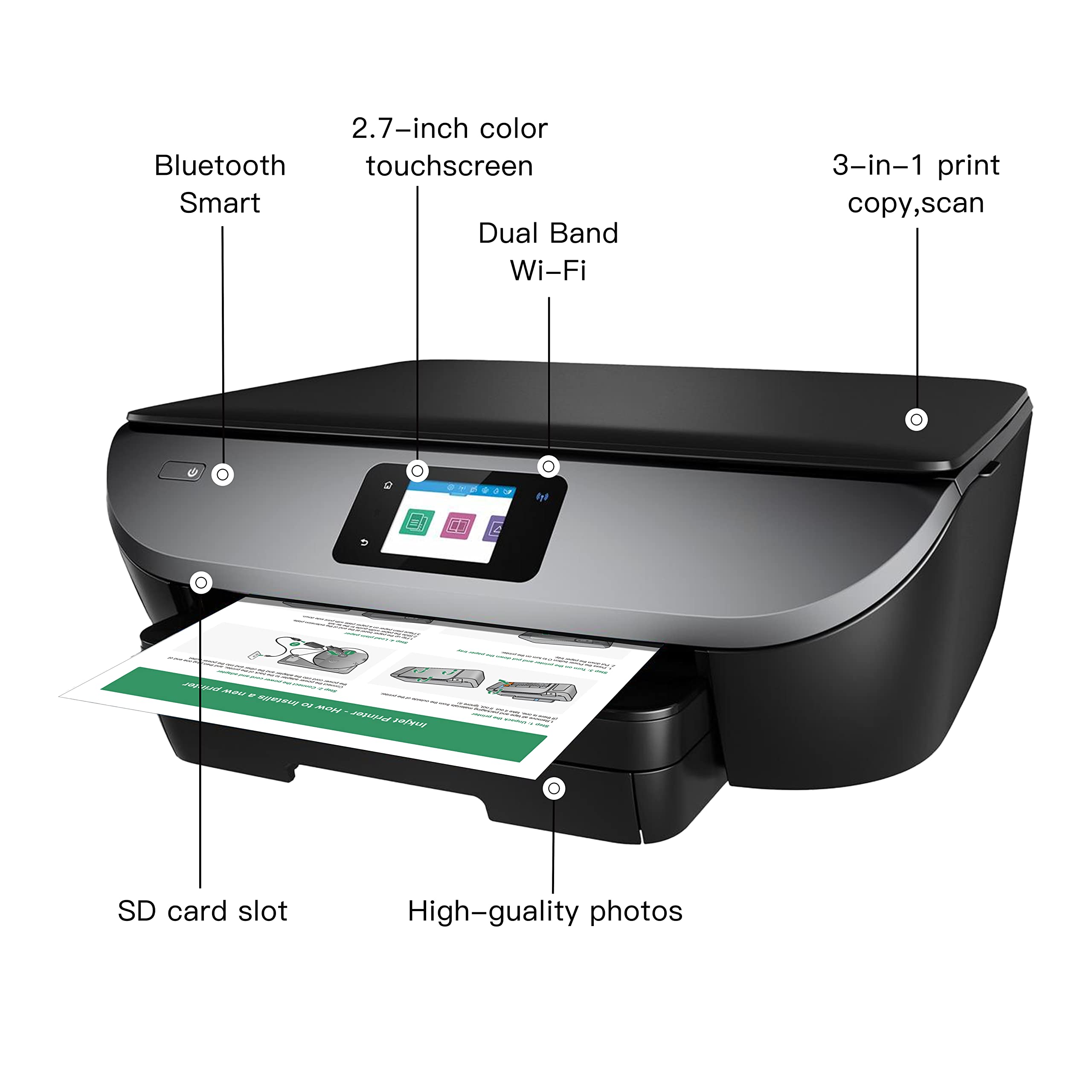 for HP Envy Photo 7155 All-in-One Printer, Used-Like New Printer (Cartridge not Included)