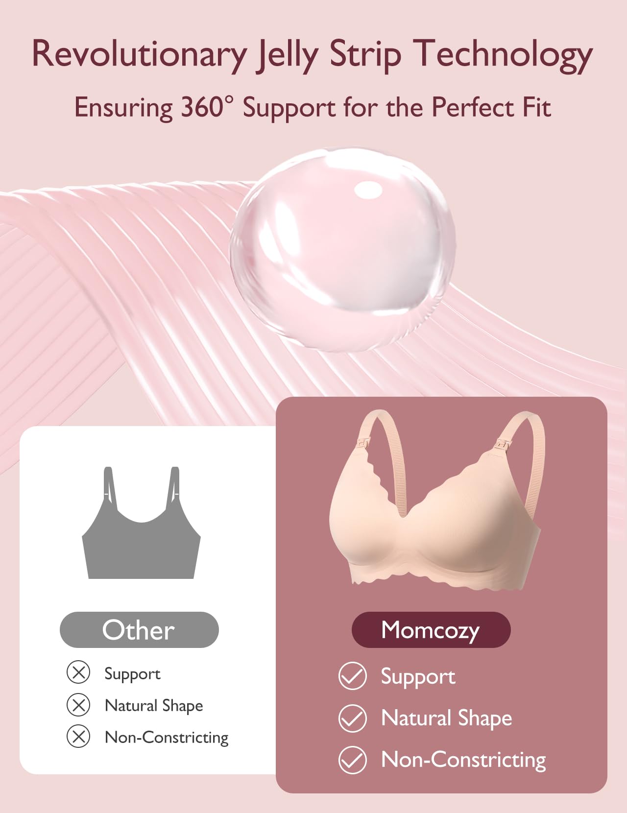 Momcozy Nursing Bras for Breastfeeding 2 Pack, YN46 Jelly Strip Support Comfort Maternity Bra, Seamless Soft Wirefree Pregnancy Bra