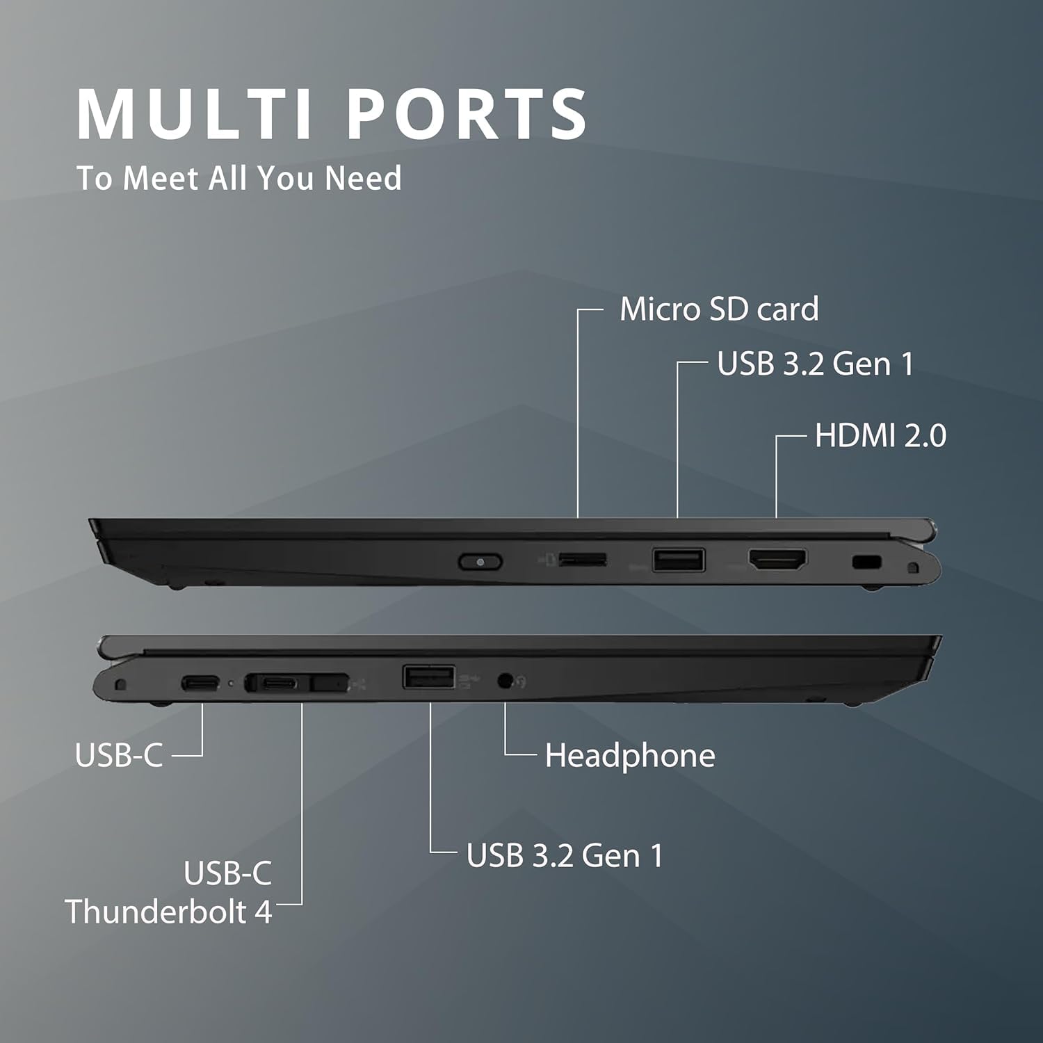 Lenovo ThinkPad L13 Yoga Business 2-in-1 Laptop, 13.3" FHD Touchscreen Display, 11th Gen Intel Core i7, 16GB RAM, 2TB PCIe M.2 SSD, 3-Yr Warranty, Wecam, FP Reader, Wi-Fi 6, Windows 11 Pro, Black