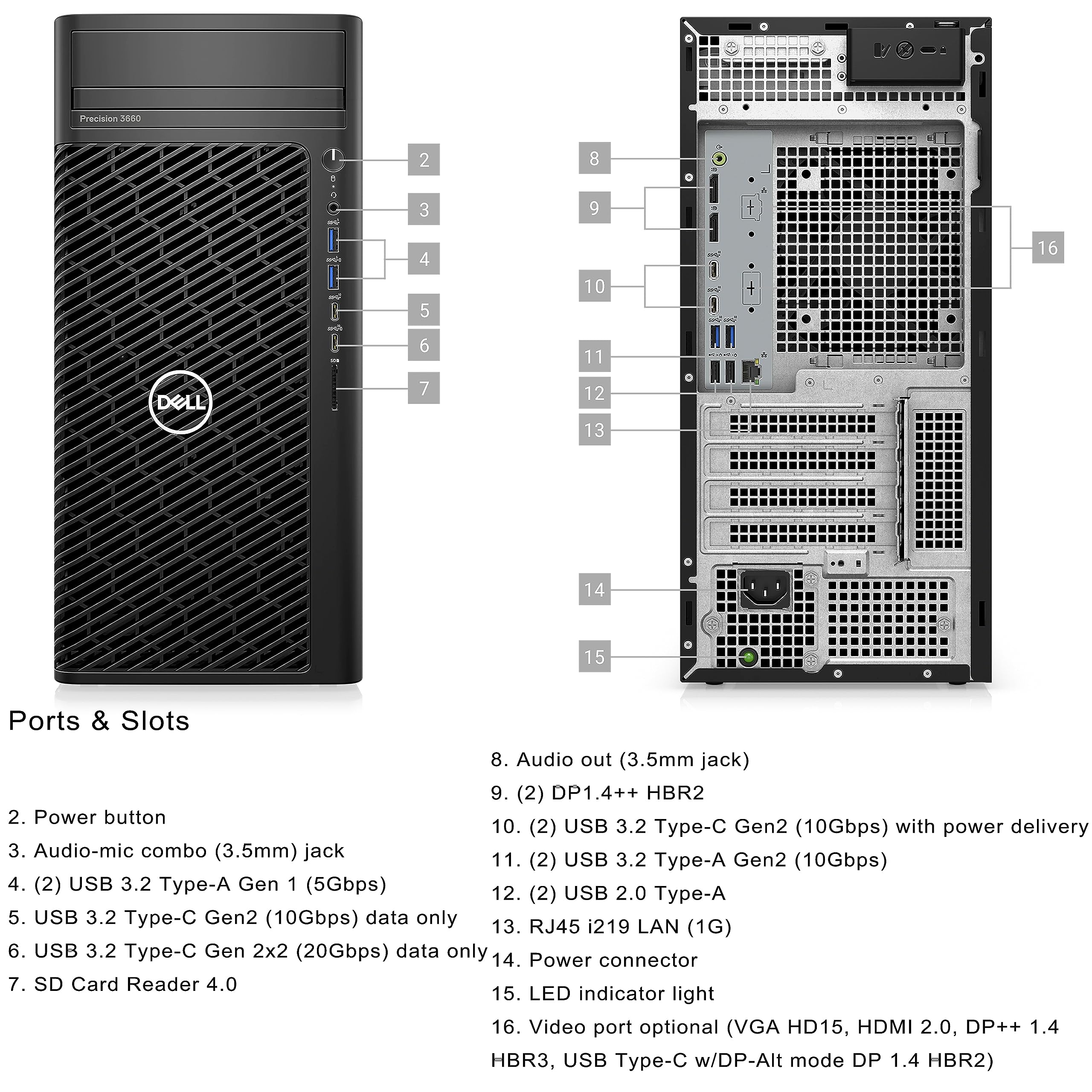 Dell OptiPlex 990 Desktop Computer, Intel Core i7-12700, 64GB RAM, 4TB SSD, 2TB HDD, No Optical Drive, Windows 11 Pro