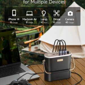 MOVE SPEED 80,000mAh Power Bank 130W Portable Power Station with Digital Display, Lighting, USB C 5-Port Support Solar Recharge for Outdoor Camping,Laptop,Emergency Backup(296Wh)