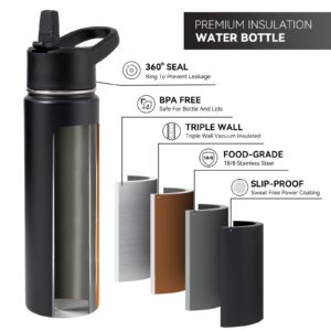 Kerilyn Stainless Steel Water bottle with Straw & Wide Mouth Lid, Wide Rotating Handle, 24oz Double Wall Vacuum Insulated Water Bottle Leak Proof, BPA Free, Keep Cold and Hot, 24oz, Black