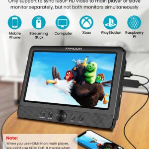 FANGOR 10.5" Portable DVD Player for Car, Car DVD Player Dual Screen with HDMI Input/Output, Support Full HD Transmission, USB/SD, 5 Hours Rechargeable Battery, Last Memory (1 Player+1 Monitor)