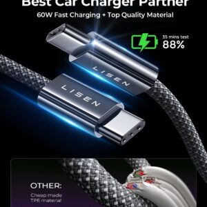 LISEN 95W Car Charger USB C Fast Charge PD65W Super Fast Charging Car Phone Charger Adapter Type C All Metal Cigarette Lighter USB Charger Adapter for iPhone 15 Pro Max iPad Pro Samsung Galaxy