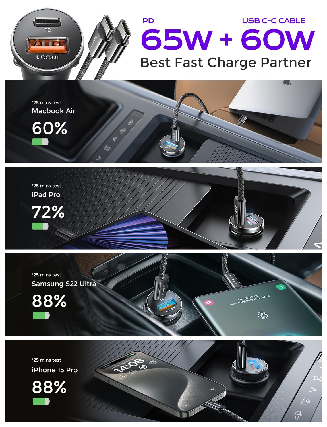 LISEN 95W Car Charger USB C Fast Charge PD65W Super Fast Charging Car Phone Charger Adapter Type C All Metal Cigarette Lighter USB Charger Adapter for iPhone 15 Pro Max iPad Pro Samsung Galaxy