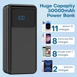 ENRIPRT Portable Charger Power Bank, 50000mAh Power Bank 22.5W PD and QC 4.0 Quick Charging with 5 Outputs & 3 Inputs,LED Display External Battery Pack for iPhone,Samsung,Tablet, iPad etc