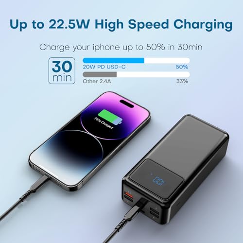 ENRIPRT Portable Charger Power Bank, 50000mAh Power Bank 22.5W PD and QC 4.0 Quick Charging with 5 Outputs & 3 Inputs,LED Display External Battery Pack for iPhone,Samsung,Tablet, iPad etc