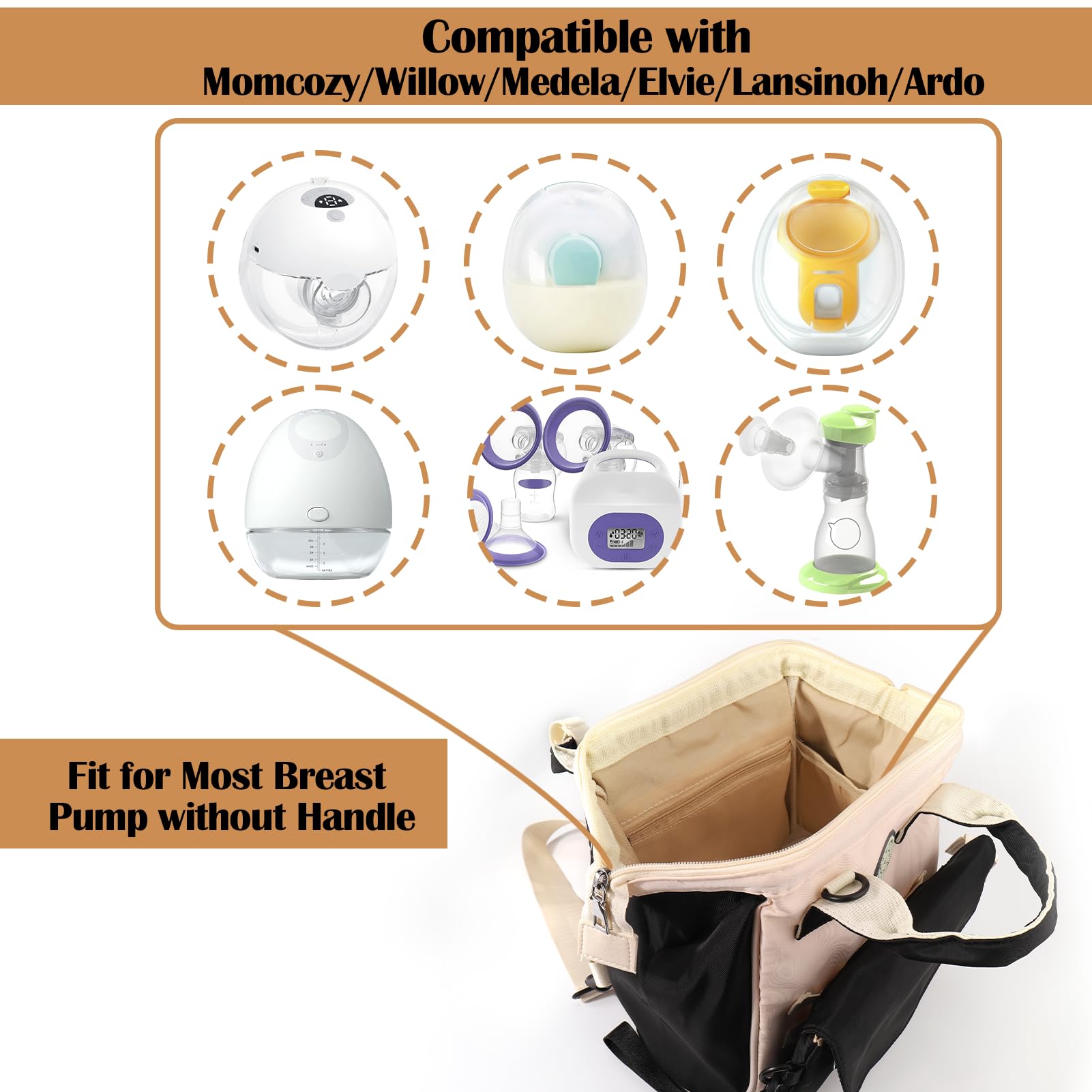 2 in 1 Breast Pump Bag, Portable Pump Bag for Backpack/Shoulder/Cross-Body Compatible with Momcozy, Breast Pump Travel Bag with 7 Pockets and Detachable Strap, Grab and Go