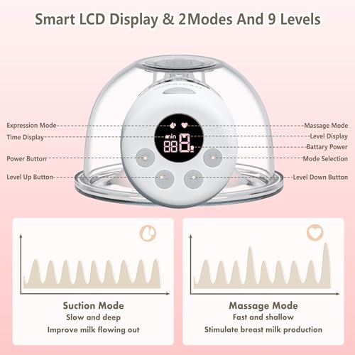 MOMAOY Double Wearable Breast Pump, Hands-Free Breast Pump,Electric Breast Pump with 2 Modes, 9 Levels, LCD Display,Memory Function Rechargeable Massage and Pumping Mode Milk Extractor,24mm Flange