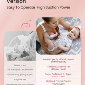 2Pcs Hands Free Breast Pump, 4 Modes & 8 Levels Wearable Portable Breast Pump,Smallest Painless Low-Noise Cordless Pump for Breastfeeding Mothers, Easy to Carry Anywhere