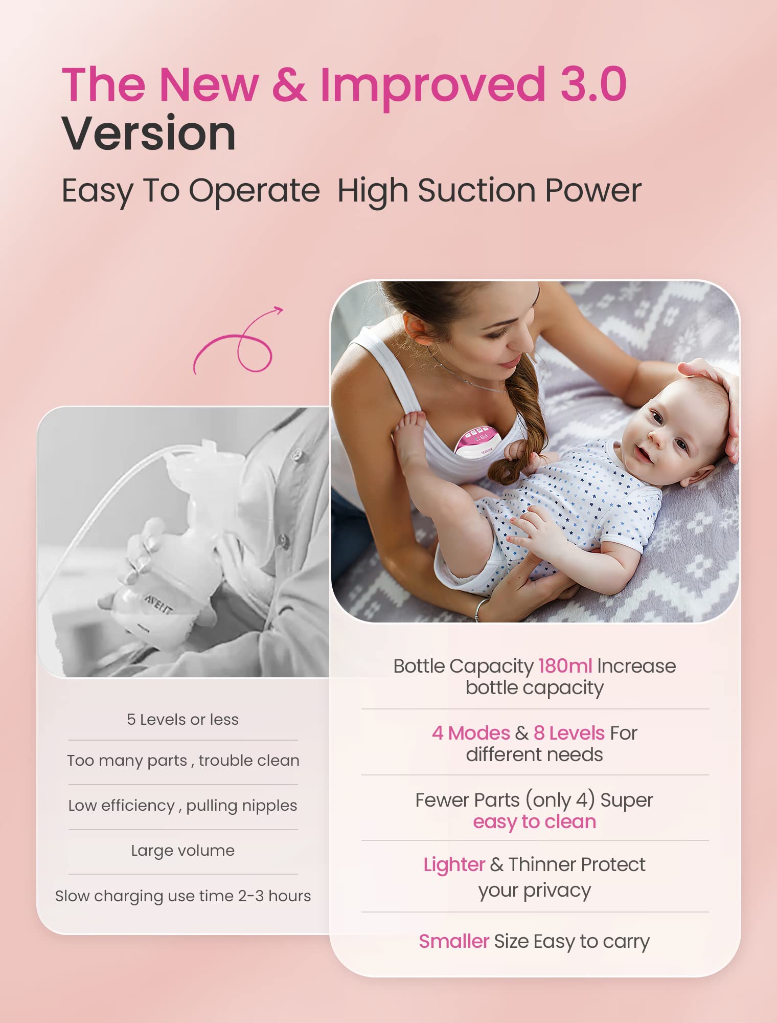 2Pcs Hands Free Breast Pump, 4 Modes & 8 Levels Wearable Portable Breast Pump,Smallest Painless Low-Noise Cordless Pump for Breastfeeding Mothers, Easy to Carry Anywhere