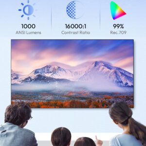 UHD 4K Projector with 5G Wifi Bluetooth, Home Cinema Daytime Projector for Gaming Office Works 13,000Lumens LCD Smart Projectors Wireless Casting with iPhone Laptop Netflix Disney+