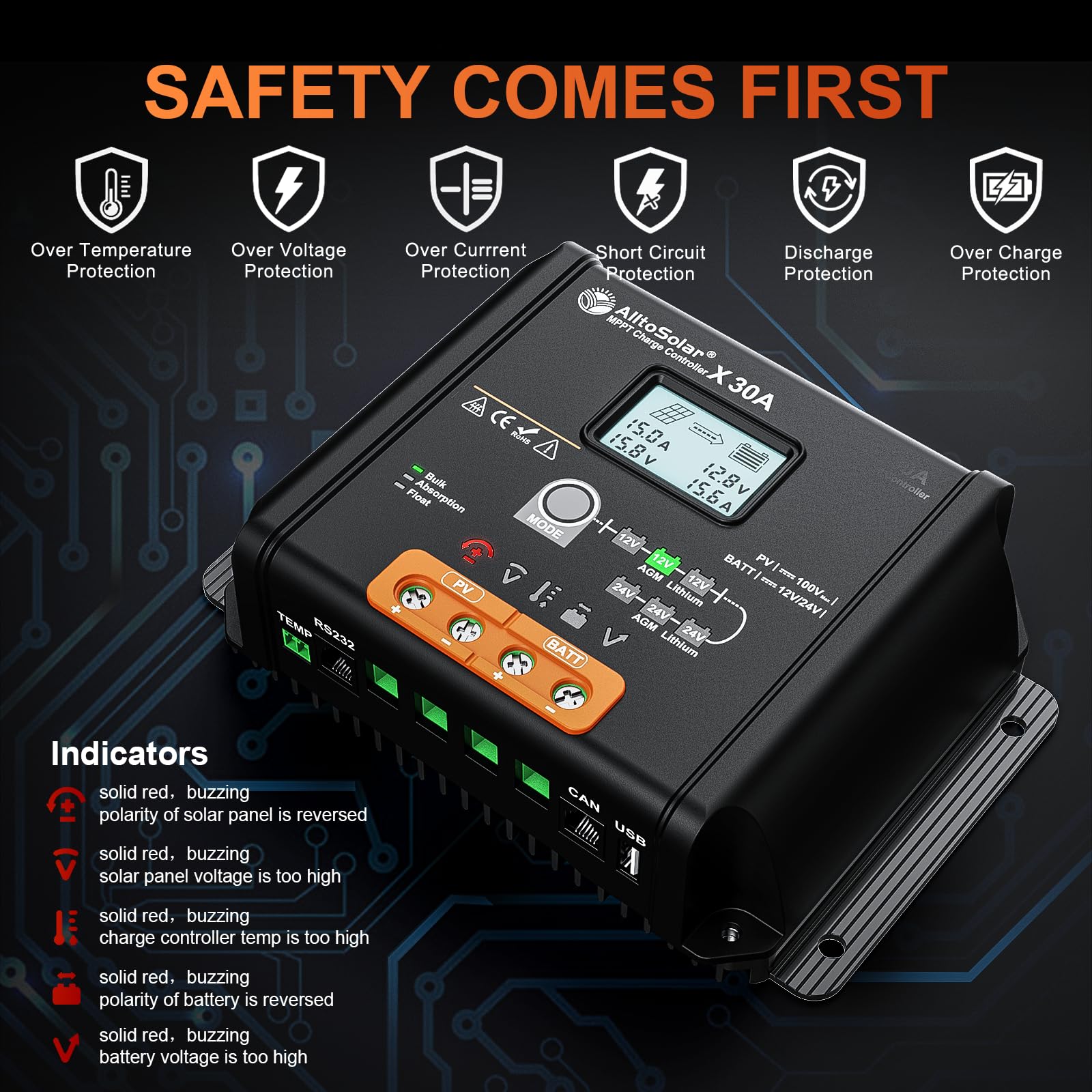 Allto Solar 30 Amp 12V/24V MPPT Solar Charge Controller, 30A Solar Charge Regulator with LCD Backlit Display + Temp Sensor, Perfect for 12/24 Volt Gel AGM Sealed Flooded and Lifepo4 Battery