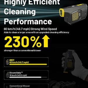 Nitecore Blowerbaby BB21 Electronic Cleaning Air Blower 2023 Version, 2.7kPa Dust Removal Wind Pressure, 80km/h Max Wind Speed, with Quick Release Brush, for Cameras Lens Cleaning and More