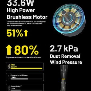 Nitecore Blowerbaby BB21 Electronic Cleaning Air Blower 2023 Version, 2.7kPa Dust Removal Wind Pressure, 80km/h Max Wind Speed, with Quick Release Brush, for Cameras Lens Cleaning and More