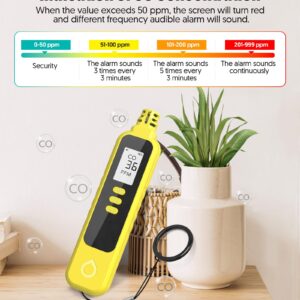 PUTECCH Carbon Monoxide Detectors, Portable CO Detector Battery Powered, Handheld Carbon Monoxide Monitor Alarm Detector with LCD Display for Home/Outdoor/Travel (Batteries Included)