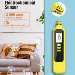 PUTECCH Carbon Monoxide Detectors, Portable CO Detector Battery Powered, Handheld Carbon Monoxide Monitor Alarm Detector with LCD Display for Home/Outdoor/Travel (Batteries Included)