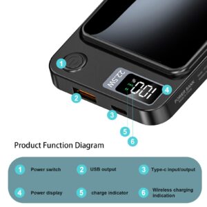 Magnetic Wireless Power Bank 10000mAh, Magnetic Wireless Charging for iPhone 14/15/13/12 series, 22.5W Portable Charger 20W PD USB-C Battery Pack with LED Display for iPhone, iPad, Samsung etc.