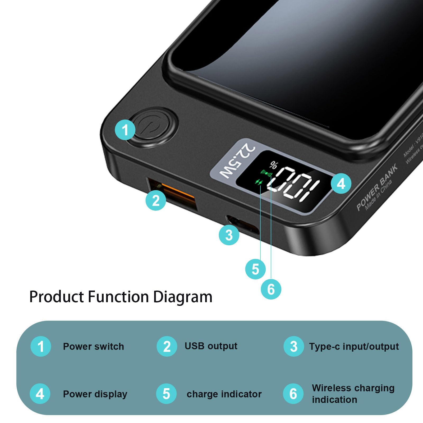 Magnetic Wireless Power Bank 10000mAh, Magnetic Wireless Charging for iPhone 14/15/13/12 series, 22.5W Portable Charger 20W PD USB-C Battery Pack with LED Display for iPhone, iPad, Samsung etc.