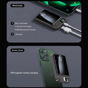 Magnetic Wireless Power Bank 10000mAh, Magnetic Wireless Charging for iPhone 14/15/13/12 series, 22.5W Portable Charger 20W PD USB-C Battery Pack with LED Display for iPhone, iPad, Samsung etc.