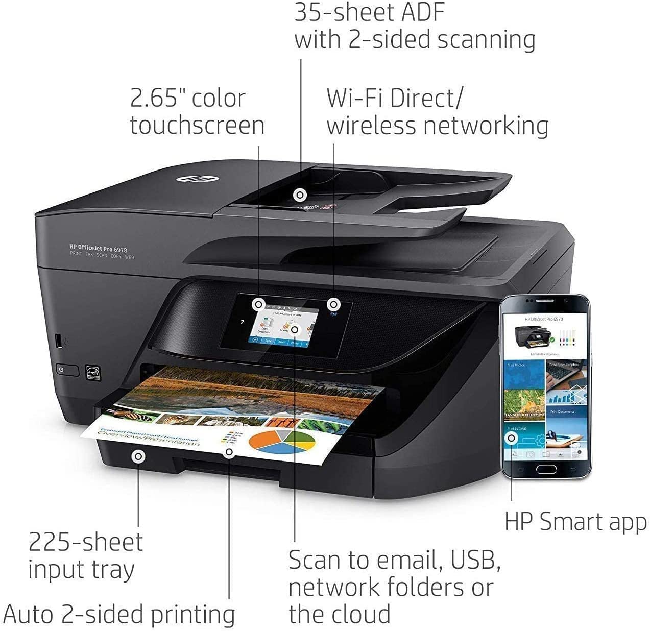 HP OfficeJet Pro 6978 Wireless All-in-One Color Inkjet Printer for Home Office, Black - Print Scan Copy Fax - 2.65" Touchscreen, 20 ppm, 8.5" x 14", 35-Sheet ADF, Auto Duplex Printing, Ethernet