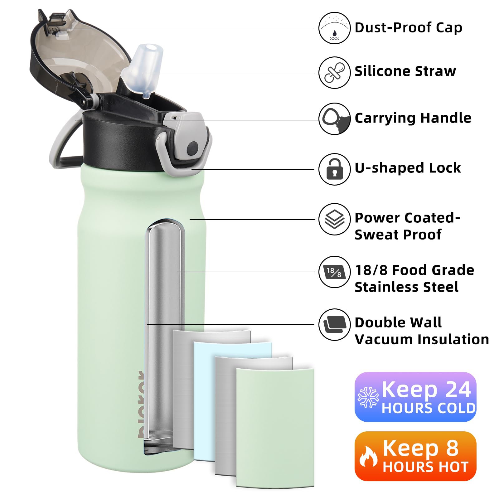 BJPKPK Stainless Steel Insulated Water Bottle With Straw Lid 18oz Reusable Metal Thermos Bottles Keep Cold And Hot,Sage