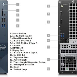 DELL Newest Inspiron 3020S Small Desktop, Intel Core i5-13400, 16GB DDR4 RAM,1TB SSD, Intel UHD 730 Graphics, Win 11 Pro, Bluetooth, WiFi, Mist Blue