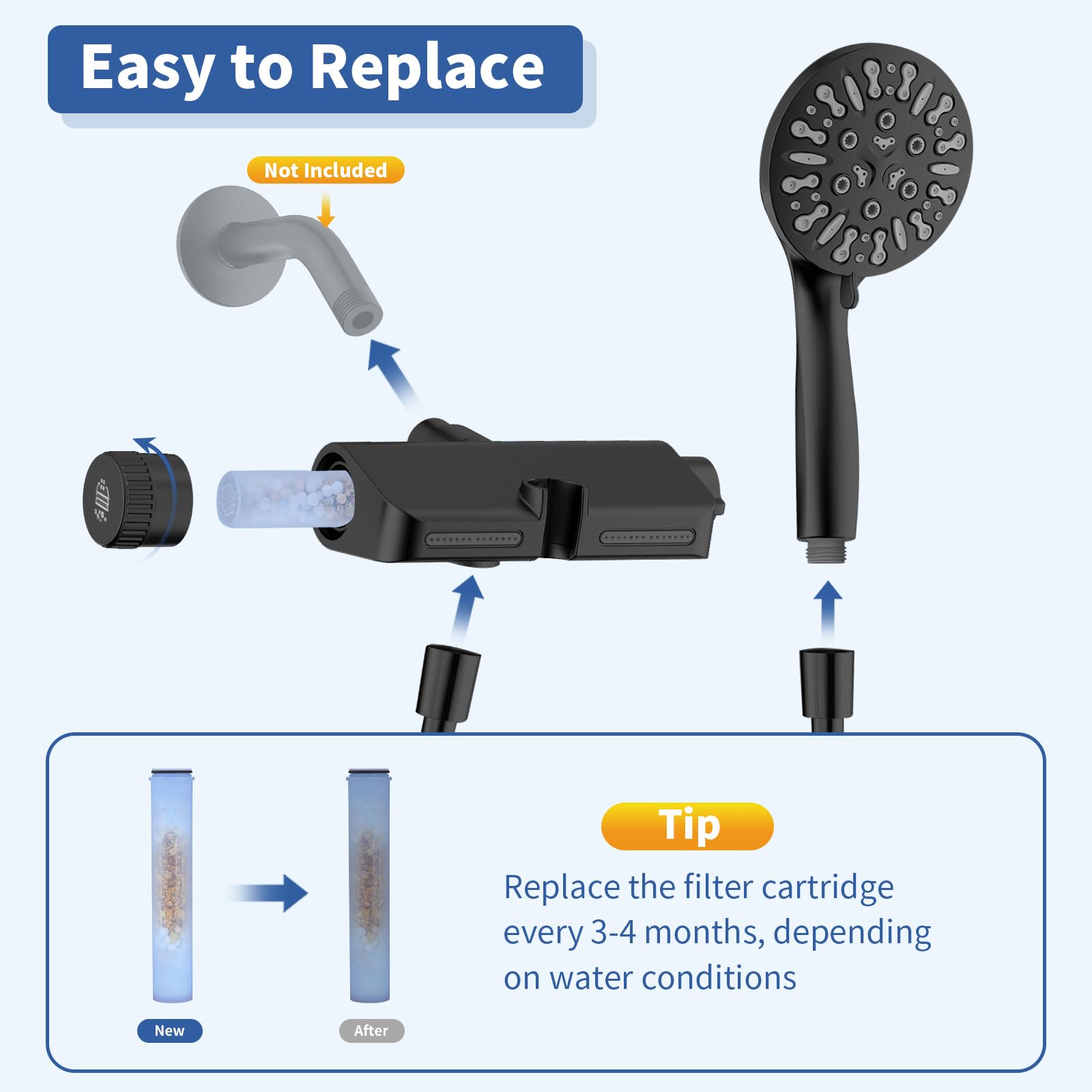 JONKEAN Filtered Shower Head with Handheld Spray Combo, Dual 2 in 1 Spa Shower Heads with Filter for Hard Water, Multi-Functional High Pressure Filtering Shower with Extra Long Hose (Matte Black)