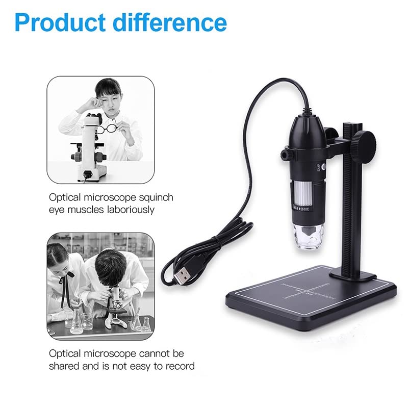 Handheld Digital Microscope Accessories 1600X Portable Electronic Digital Microscope for LED Magnifier Camera Microscope Accessories