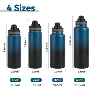 Kerilyn Insulated Water Bottle with Straw, Dual-use Lid, Stainless Steel Sports Water Bottle, For Cold & Hot Drinks Double Walled Insulated Thermos, Leakproof Vacuum Water Jug (24oz, blue-black)