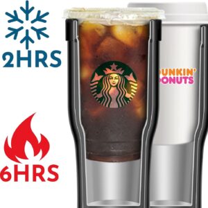 Universal Iced Coffee Sleeve - Upgraded Double Wall Reusable Stainless Steel Holder Sleeves Insulator for Cold Drinks Fits Starbucks Dunkin Donuts McDonalds Small Medium Large Cup (Black Leopard)