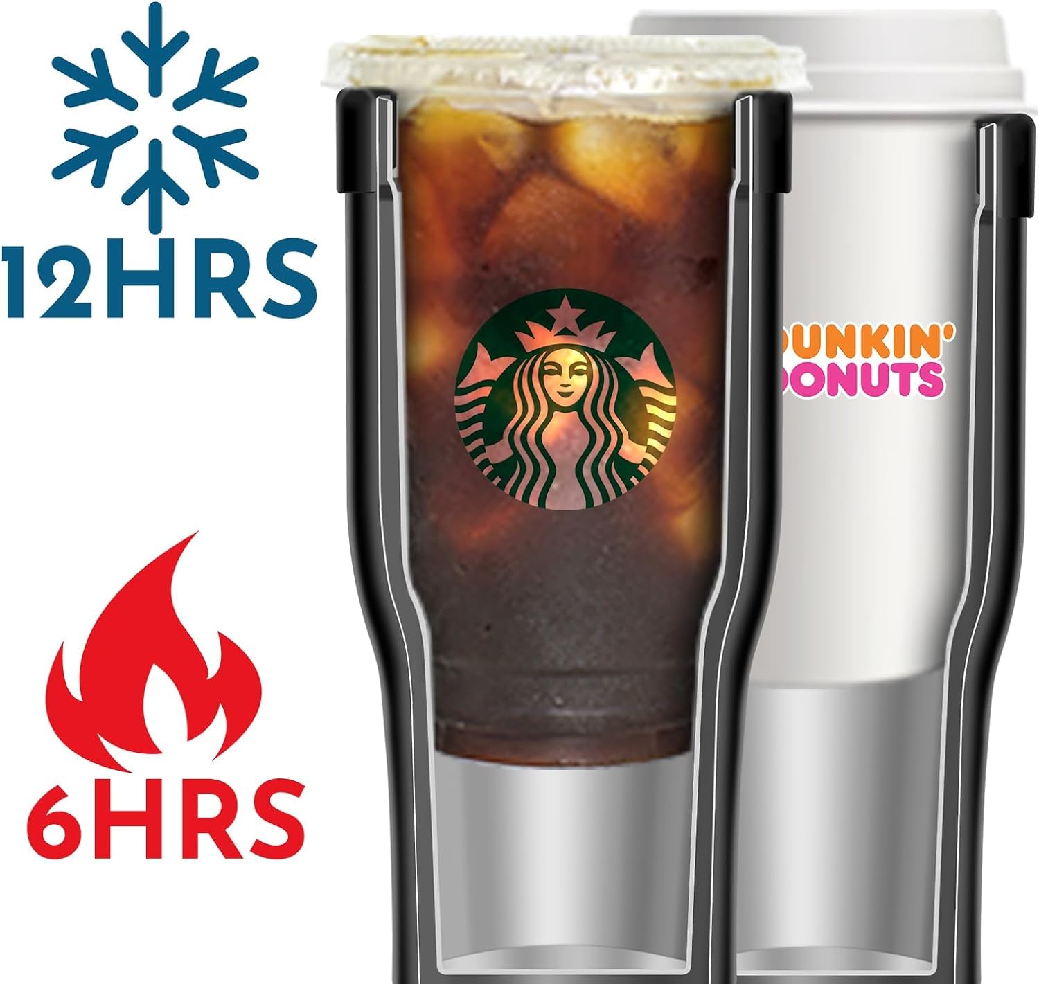 Universal Iced Coffee Sleeve - Upgraded Double Wall Reusable Stainless Steel Holder Sleeves Insulator for Cold Drinks Fits Starbucks Dunkin Donuts McDonalds Small Medium Large Cup (Black Leopard)