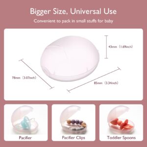 Momcozy Contact Nipple Shields, 100% Food-Grade Silicone for Breastfeeding Difficulties, Ultra-Thin & Super-Soft, Made Without BPA/BPS, Include Carry Case (24mm)