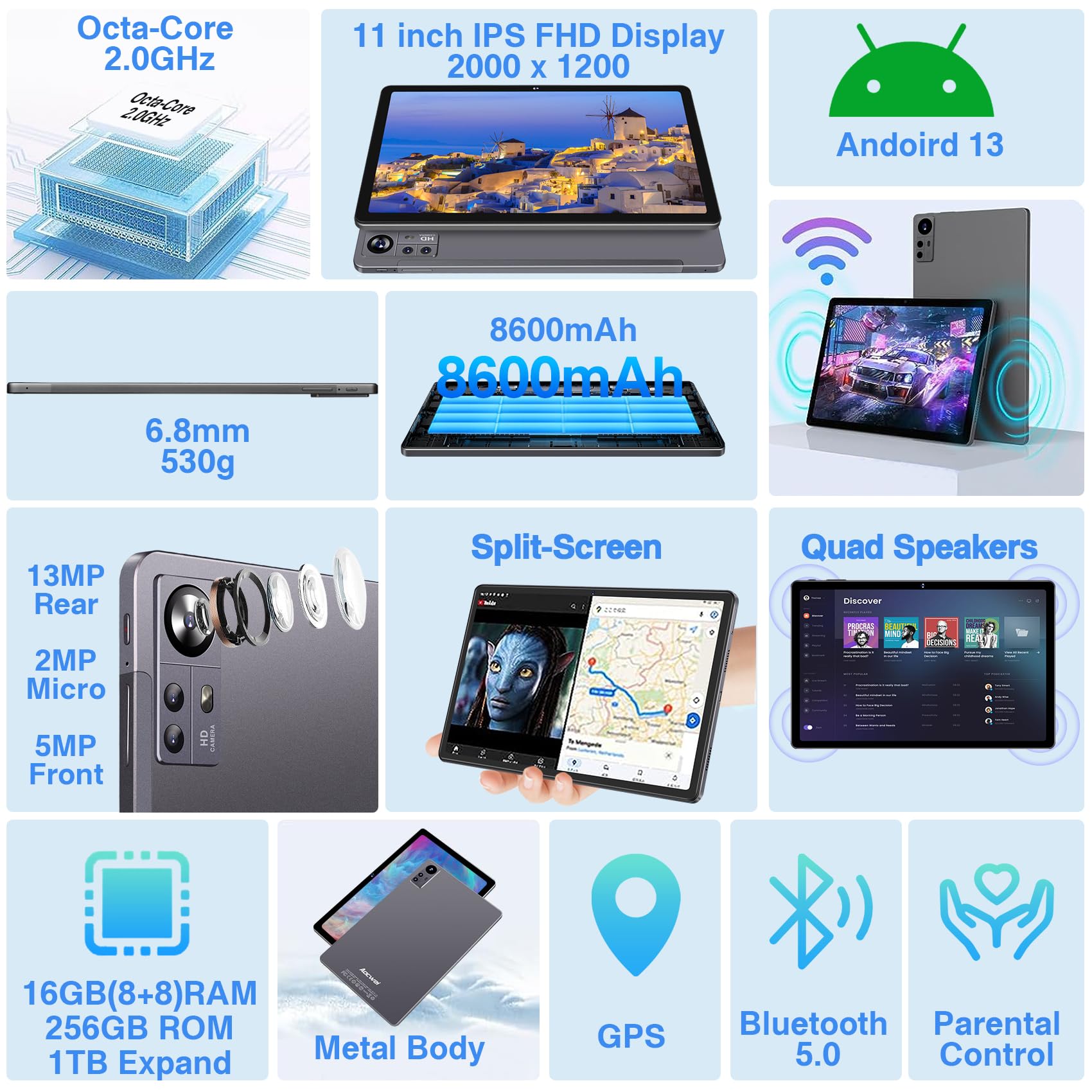 2024 Newest 11 inch Tablet Android 13 Tablets 16GB RAM 256GB ROM 1TB Expand, 2K 2000 x 1200 Display, Octa-Core, 13MP Triple Camera, 8600mAh, Quad Speakers, 5G/2.4G WiFi, GPS,Bluetooth,with Case -Grey