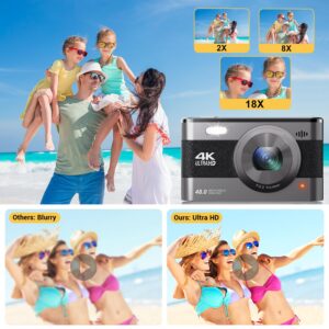 4K Digital Camera, 48MP Vlogging Camera for Photography YouTube Compact Travel Camera with Flash,18X Digital Zoom, Anti Shake 32G SD Card and 2 Batteries