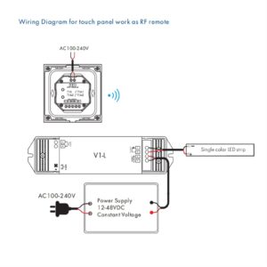 LAZIRO 86 Wall Mounted Touch Panel Led Strip Dimmer DMX Master & 100-240V 2.4G Wireless Remote Single Color Tape 2 Zones On Off Switch