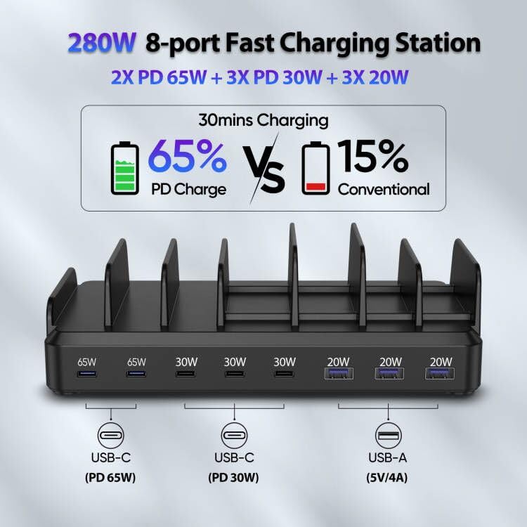 280W USB C Charging Station for Multiple Devices, 8 Port Multi Device Fast Charging Station for MacBook iPhone 15 Phone iPad Tablets Black (6 Mixed Short Cables Included)