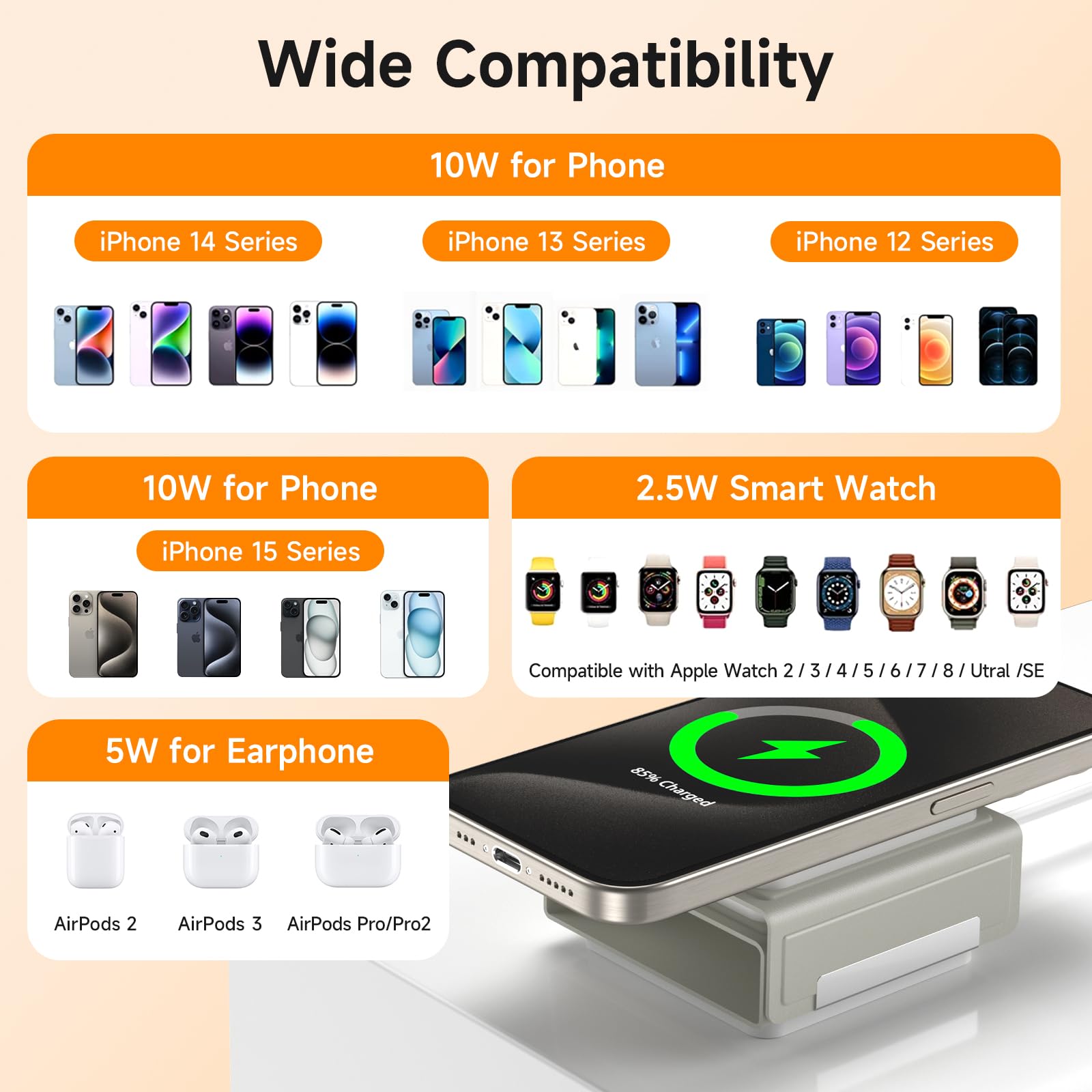 Zazum Wireless Charging Station for Foldable Magnetic Wireless Charging Pad for Multiple Devices Fast Charging,Wireless Charger for iPhone15 14 13 Pro/Apple Max Plus/i-Watch/Airpods