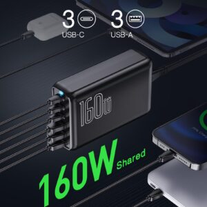 Nexwell 160W USB C Charger, 6 Ports GaN III Fast Desktop Charger with 3 USB-C +3 USB-A, 65W Laptop Power Adapter for MacBook Pro/Air, iPad, iPhone 15/15 Pro Max/15 Plus, Galaxy 24/23