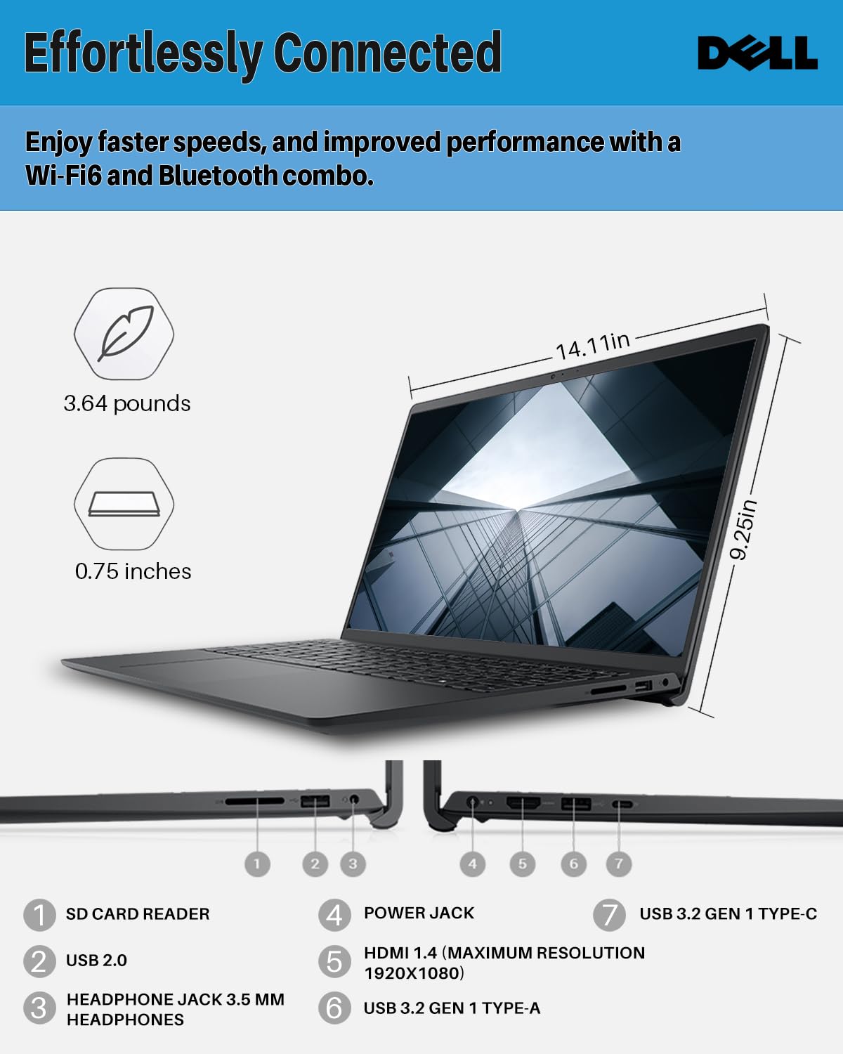 Dell Inspiron 15 2023 Newest Touchscreen Laptop for Business, 15.6" 1080p Anti-Glare, 13th Gen Intel Core i7-1355U(Up to 5GHz, 10 Cores), 16GB RAM, 1TB SSD, Wi-Fi 6, Win 11 Home, Bundle with JAWFOAL